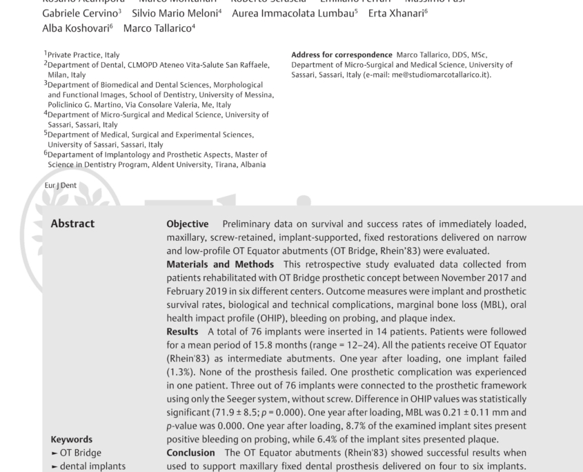 Rhein83| OT BRIDGE TECHNIQUE: FIXED PROSTHESIS RESTORATIONS